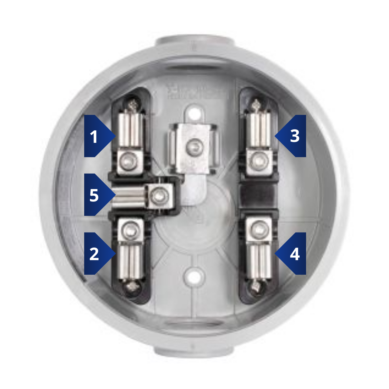 Preparación Eléctrica para Contratos CFE - Bases de medidor